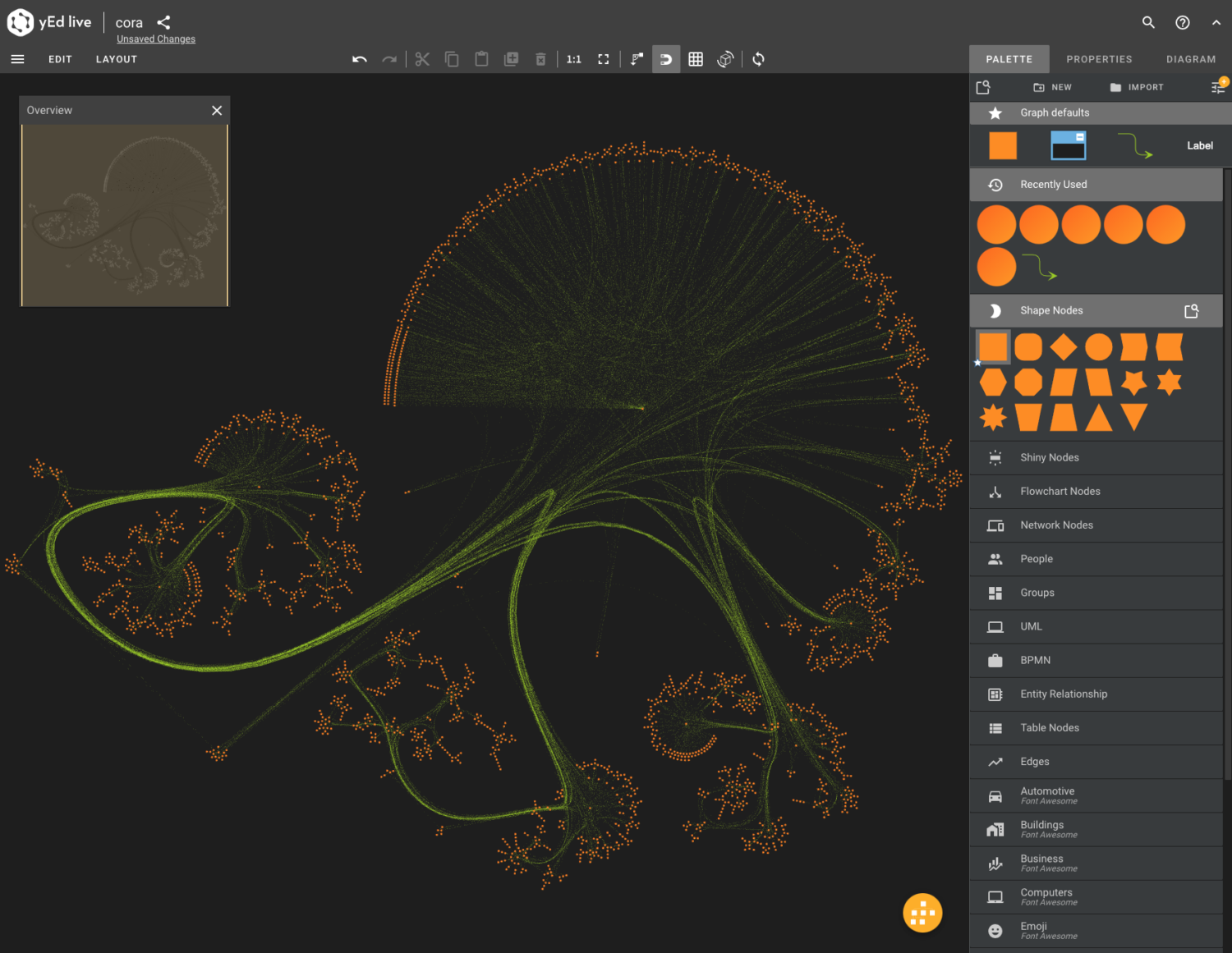 The Cora dataset - Graph Consulting