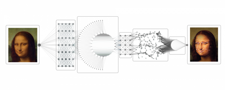 Graph Machine Learning Consulting - Graph Data Science Consulting