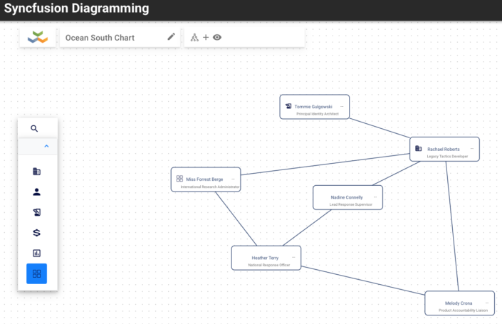 Syncfusion diagramming - Graph Consulting